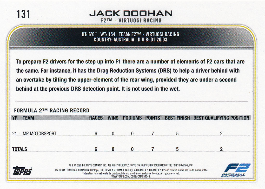 Jack Doohan Signed 2022 Topps Formula 2 Virtuosi Racing F2 Team #131 C ...