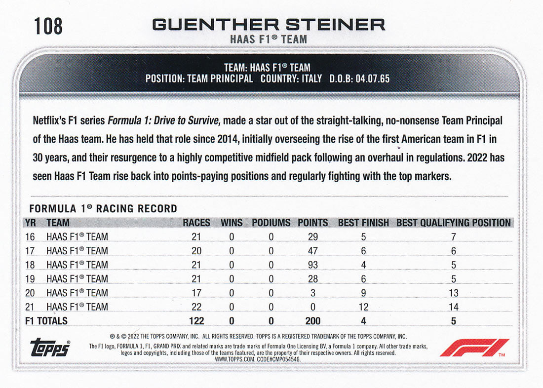 Gunther Steiner Signed 2022 Topps Checker Flag Formula 1 Haas F1 Team ...