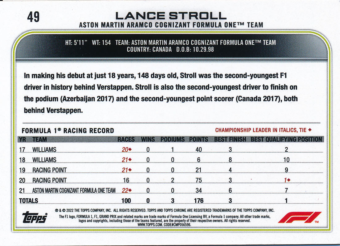 Lance Stroll Signed 2022 Topps Chrome Formula 1 Aston Martin F1 Team ...